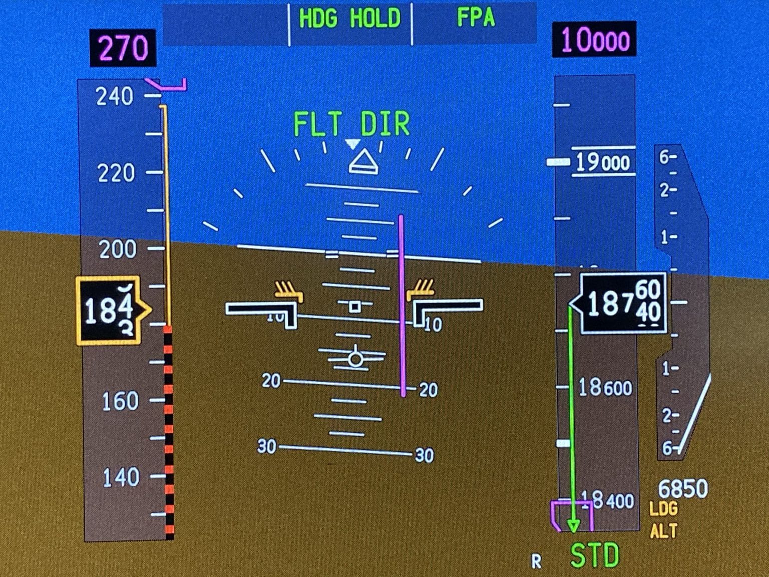 UPRT for CAA's - UPRT.aero