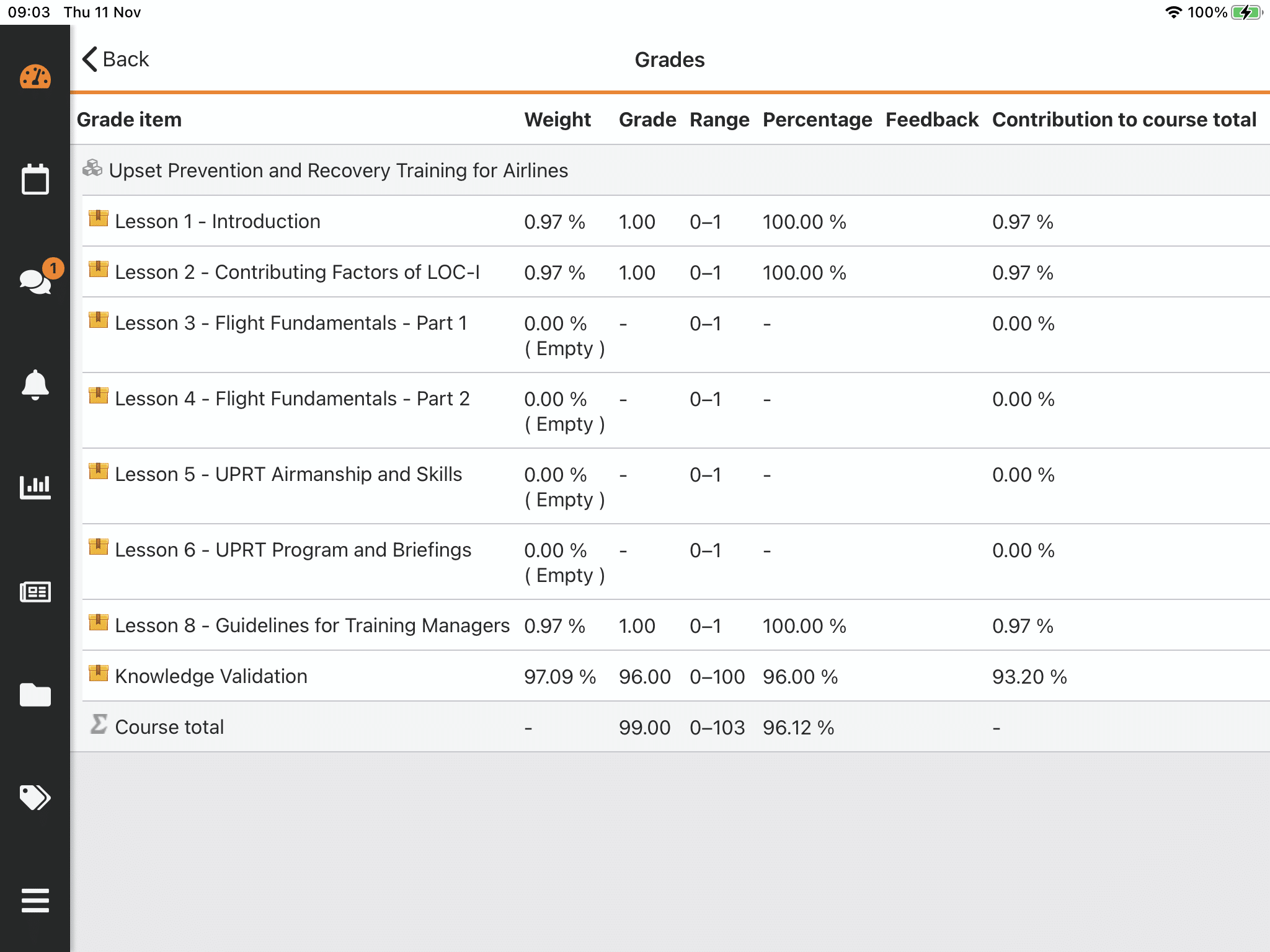 Getting Started with Moodle - UPRT.aero